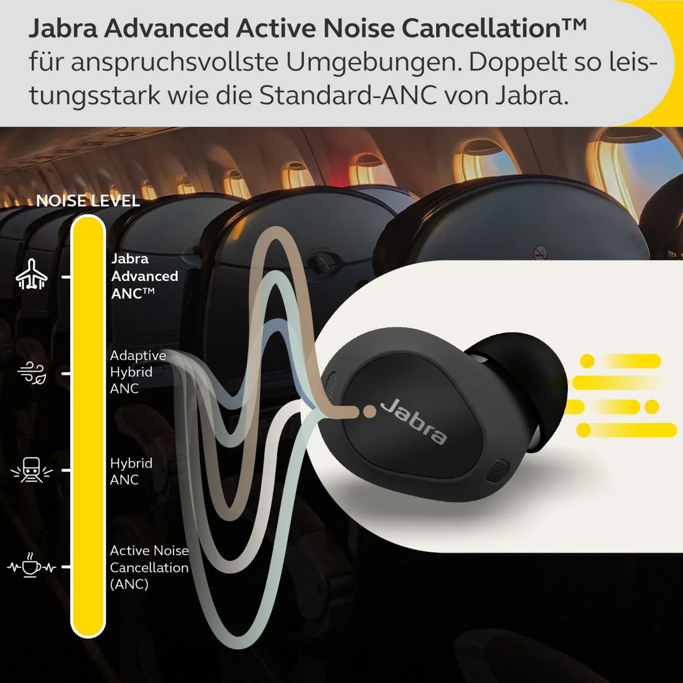 Jabra anc store