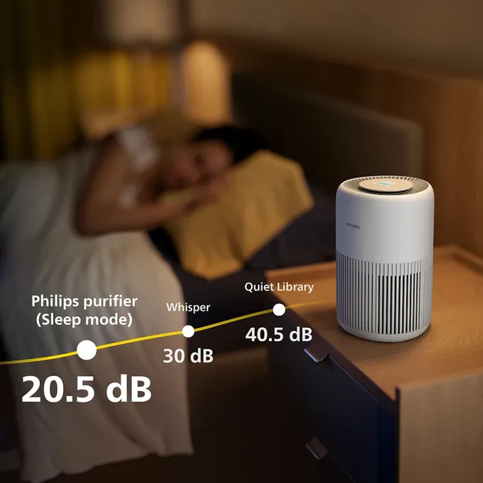 Philips AC0920/10 PureProtect Mini 900 Series Luftreiniger