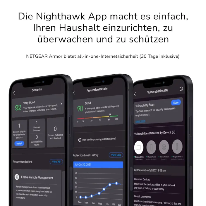 Netgear RAX9 4-Stream AX1800 WiFi 6-Router
