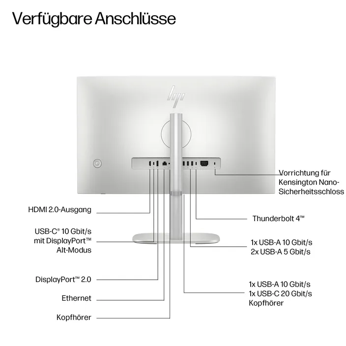 HP EliteStudio 8 G1i AiO Core Ultra 7 265 16GB/512GB SSD 23,8" FHD ...