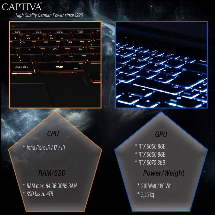 Captiva Notebook Advanced Gaming I95-041GE 16" WQXGA Core i7-14650HX ...