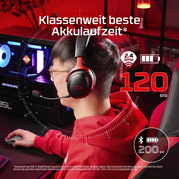 HyperX Cloud III S Wireless Schwarz, Kabelloses Gaming-Headset, 2.4 GHz ...